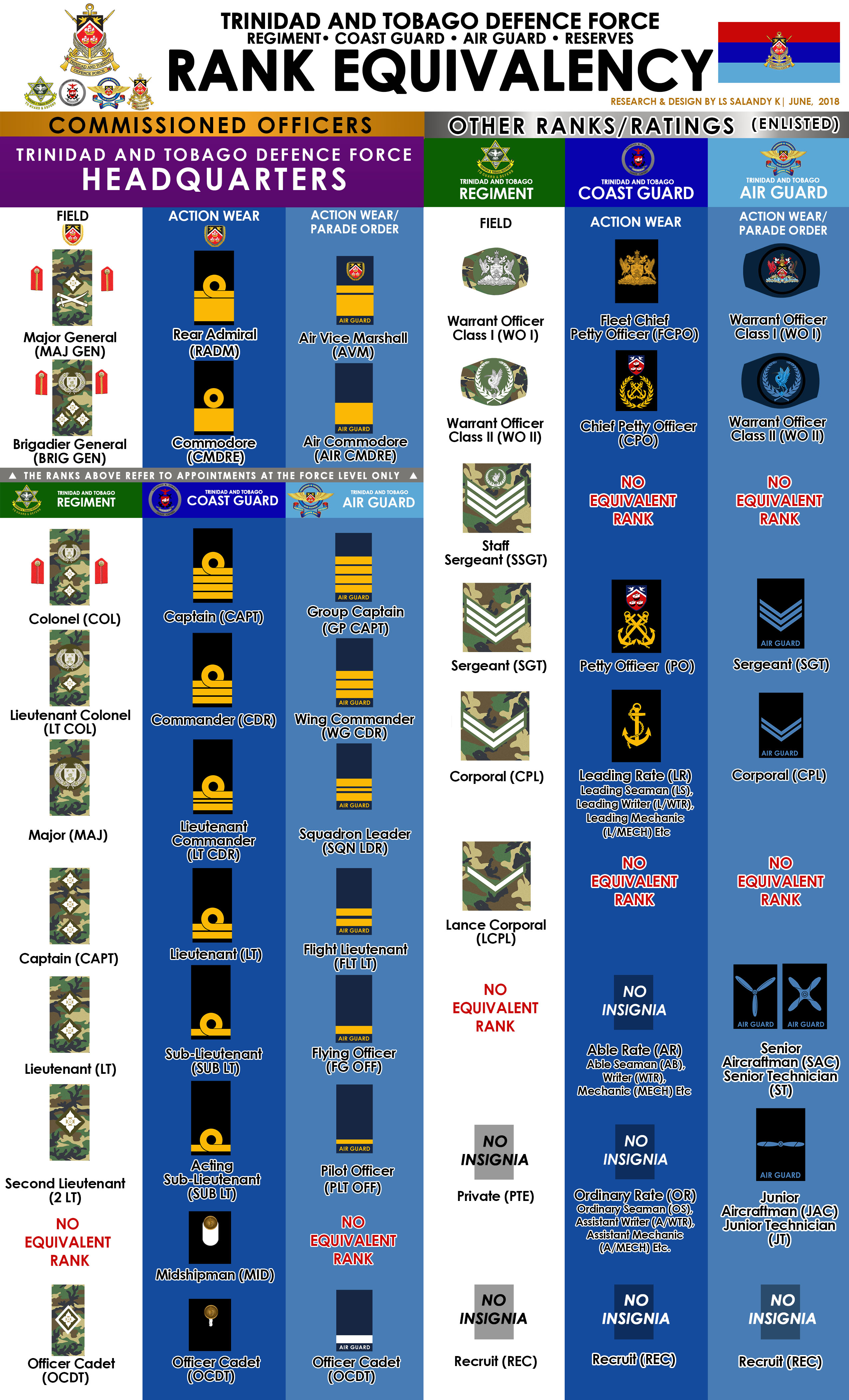 Public Safety & Security | Public Service Careers Portal